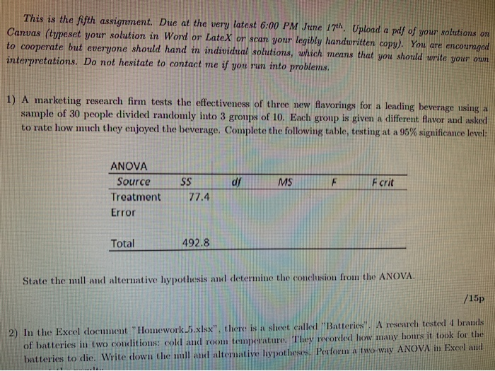 Solved This is the fifth assignment. Due at the very latest | Chegg.com