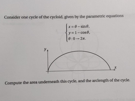 Solved Consider one cycle of the cycloid, given by the | Chegg.com