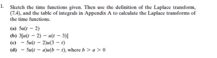 Solved 1. Sketch the time functions given. Then use the | Chegg.com