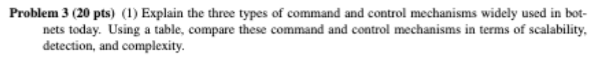 Solved Problem 3 (20 pts) (1) Explain the three types of | Chegg.com