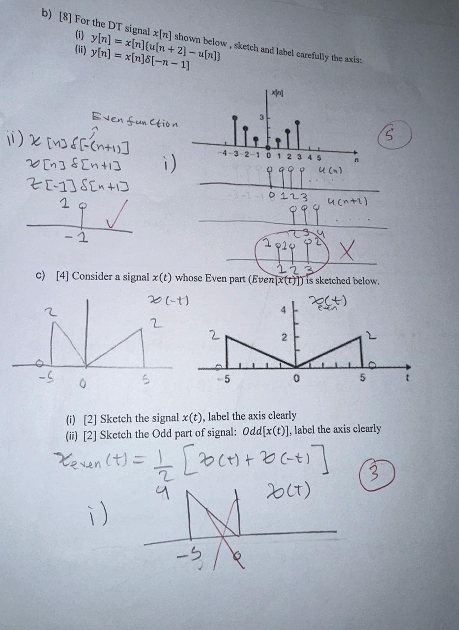 Solved b) [8] For the DT signal x[n] shown below, sketch and | Chegg.com