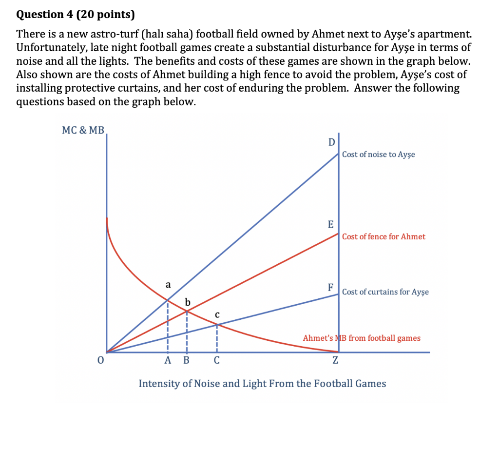 Question 4 (20 points) There is a new astro-turf | Chegg.com