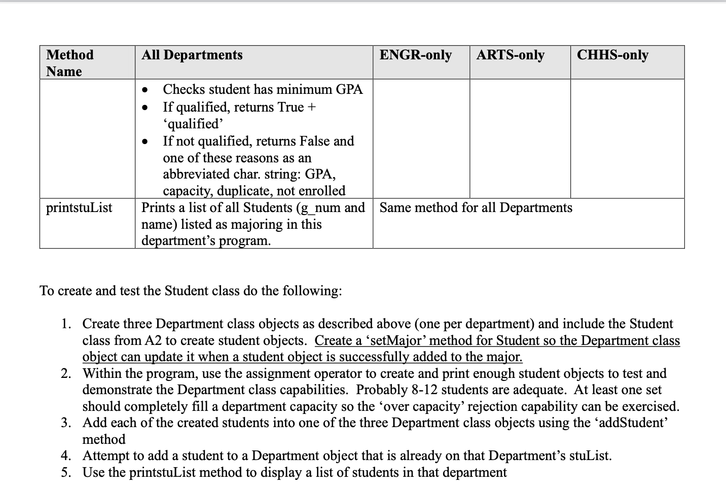 In this assignment you are asked to write a Python | Chegg.com