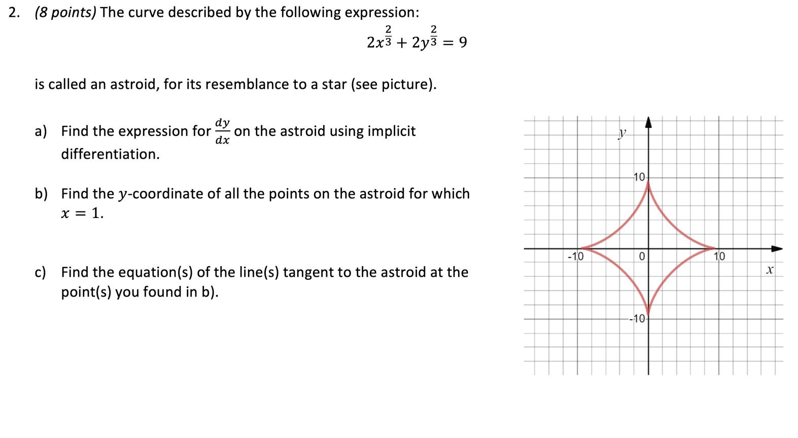 Solved 2. (8 points) The curve described by the following | Chegg.com