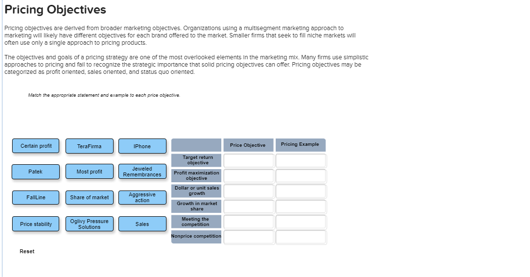 Solved Pricing objectives are derived from broader | Chegg.com