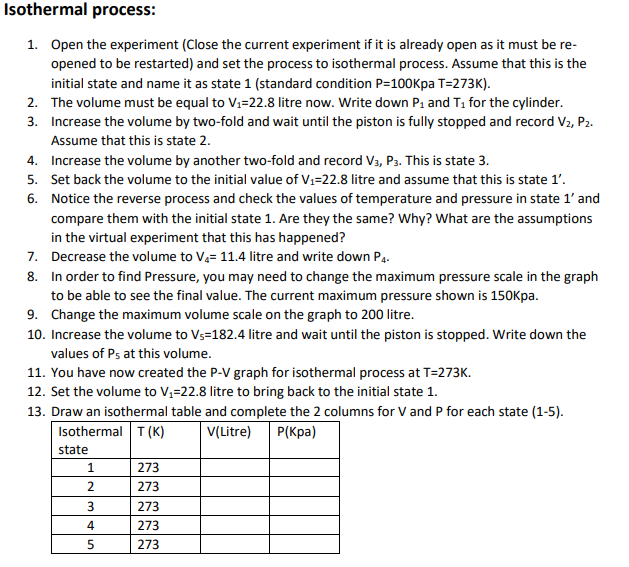 Solved Isothermal process: 1. Open the experiment (Close the | Chegg.com