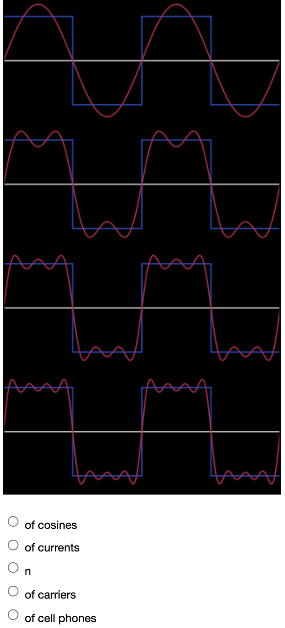Solved When you design a cell phone communication system you | Chegg.com