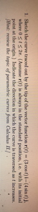 Solved 1. Sketch the curve traced out by the tip of the | Chegg.com