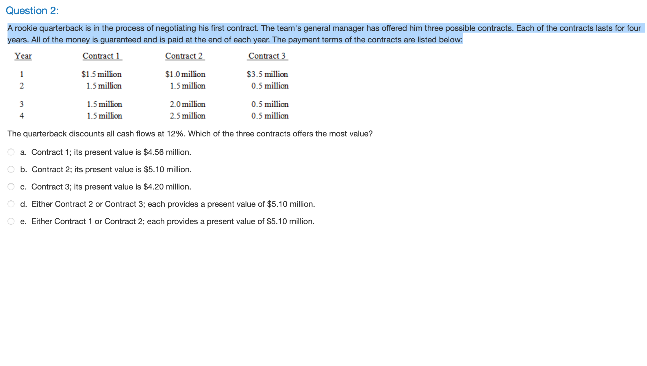 Solved The quarterback discounts all cash flows at 12%. | Chegg.com