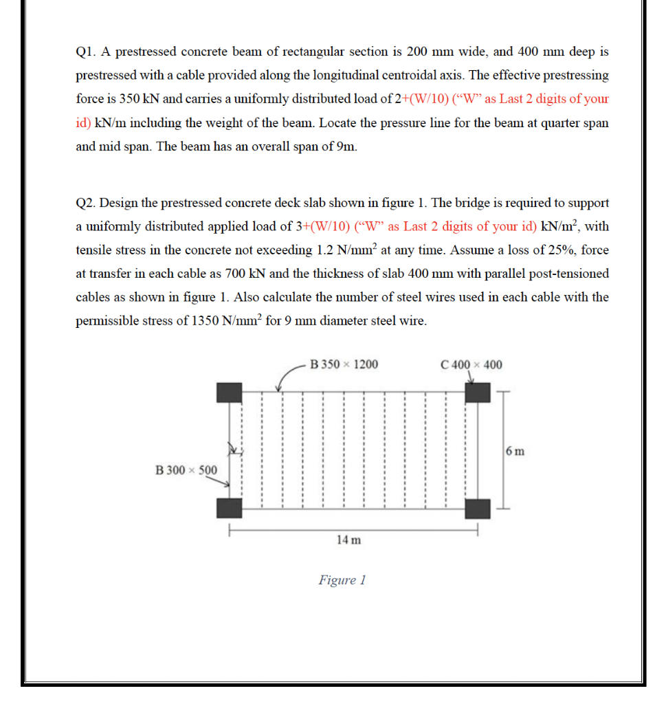Solved Q1. A prestressed concrete beam of rectangular | Chegg.com