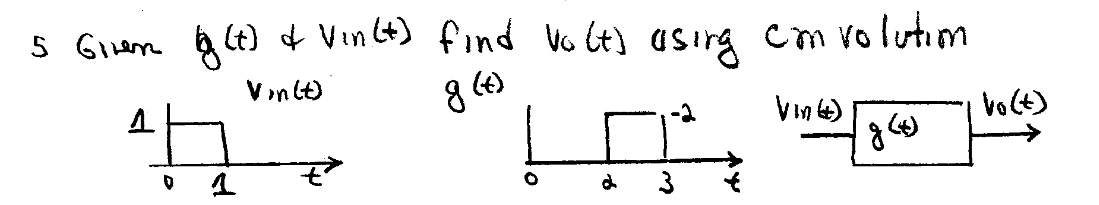 Solved 5 Given g(t) & Vin(t) find vo(t) asing cmvolution. | Chegg.com
