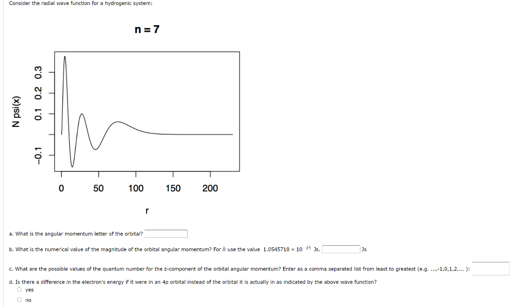 Solved Consider the radial wave function for a hydrogenic | Chegg.com