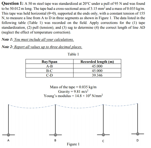 Solved Solutions Standardization corrections: Pull (tension) | Chegg.com