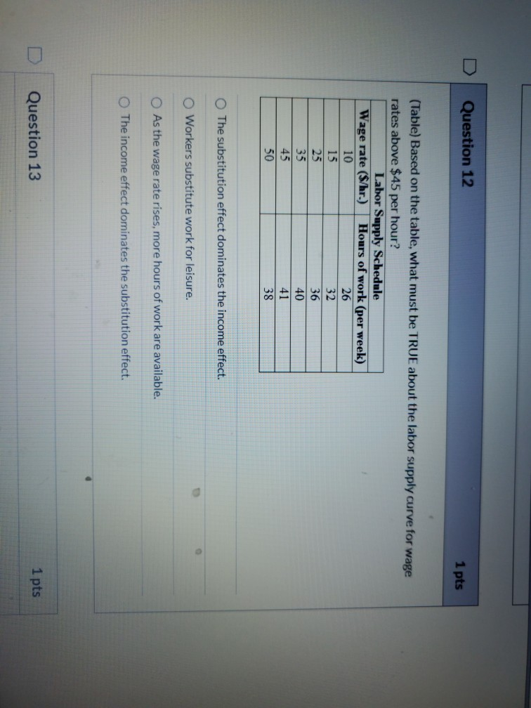 Solved Question 12 1 Pts Table Based On The Table What