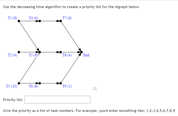 Solved Use the decreasing time algorithm to create a | Chegg.com