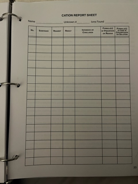 Solved Use the page to complete the cation report sheet for | Chegg.com