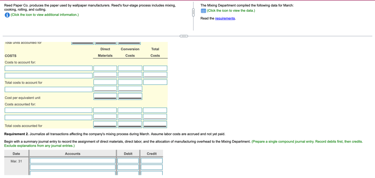 Solved Reed Paper Co. produces the paper used by wallpaper | Chegg.com