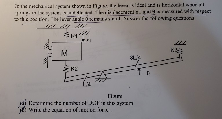 Solved In the mechanical system shown in Figure, the lever | Chegg.com
