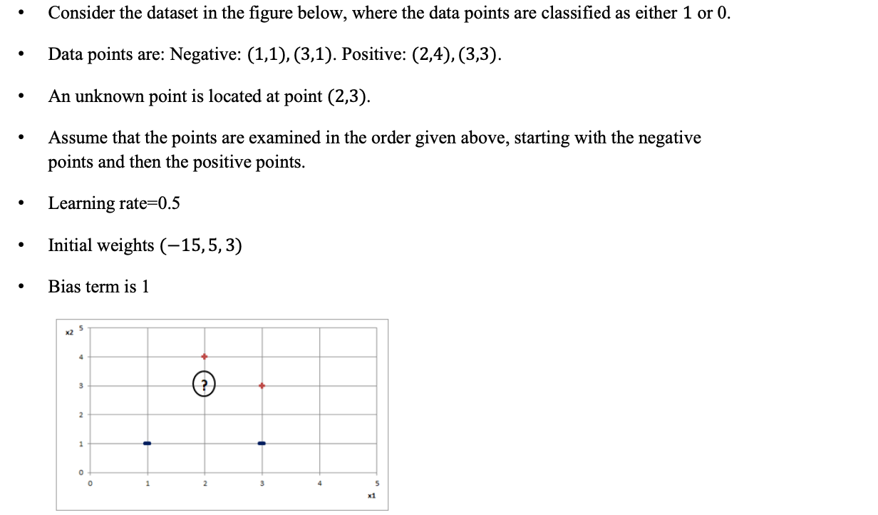 Solved a) [10 pts] Simulate one iteration of the perceptron | Chegg.com
