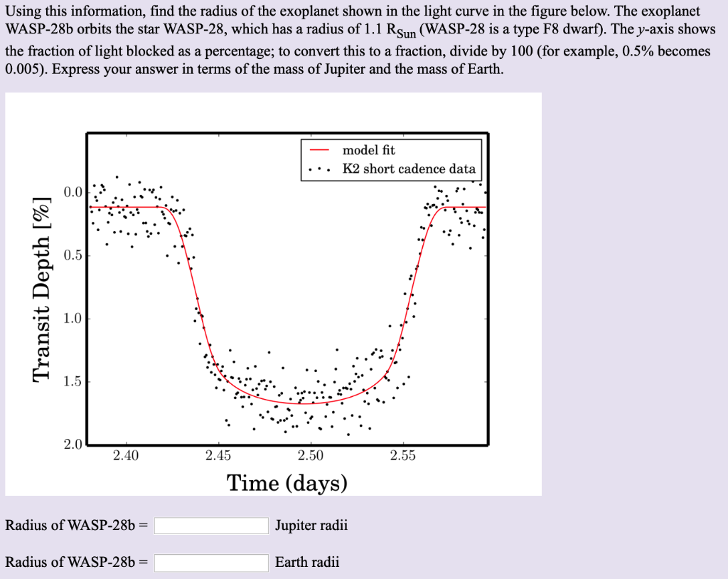 Time To determine the radius of an exoplanet using | Chegg.com