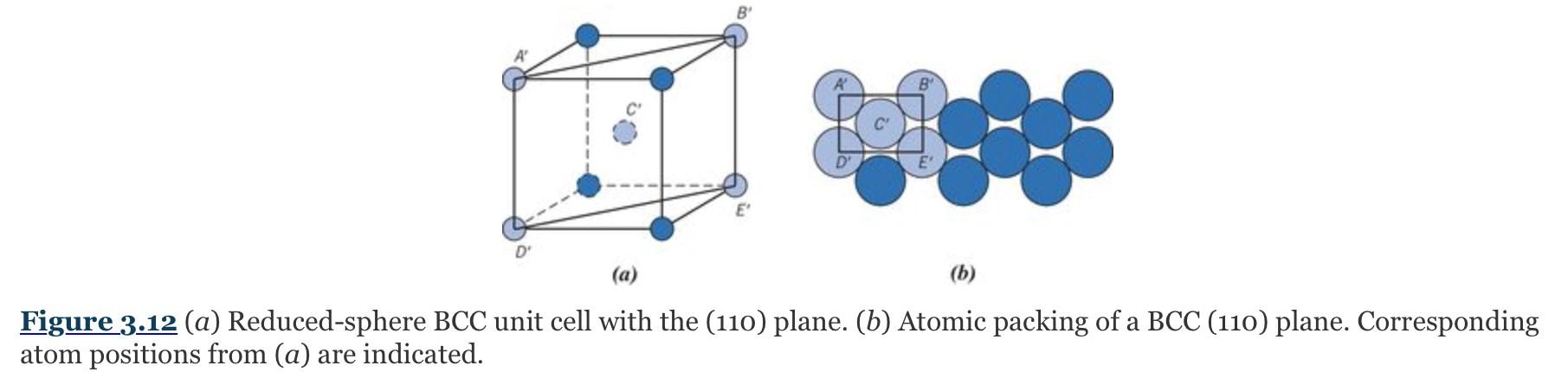 Solved 8. For each of the following crystal structures, | Chegg.com