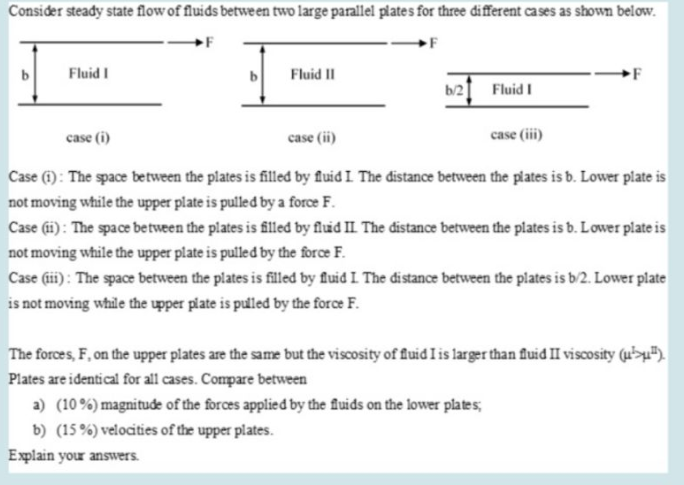 Solved Consider steady state flow of fluids between two | Chegg.com
