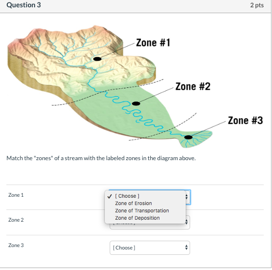 Solved Question3 2 pts Zone #1 Zone #2 Zone #3 Match the | Chegg.com Solved Question3 2 pts Zone #1 Zone #2 Zone #3 Match the | Chegg.com