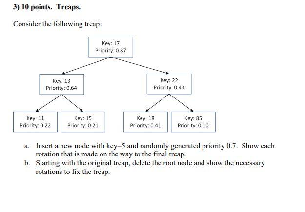 Solved 3) 10 points. Treaps. Consider the following treap: | Chegg.com
