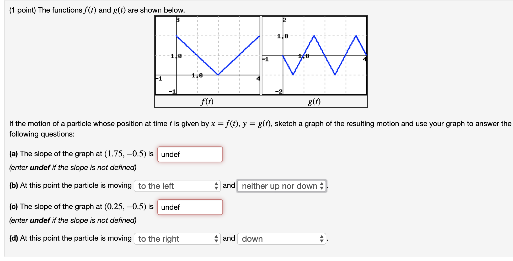 Solved (1 point) The functions f(t) and g(t) are shown | Chegg.com