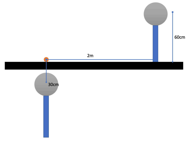 Solved Please provide full working as I intend to parse my | Chegg.com Solved Please provide full working as I intend to parse my | Chegg.com