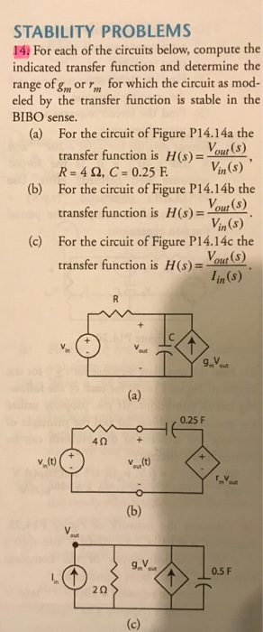 Solved STABILITY PROBLEMS 14) For each of the circuits | Chegg.com