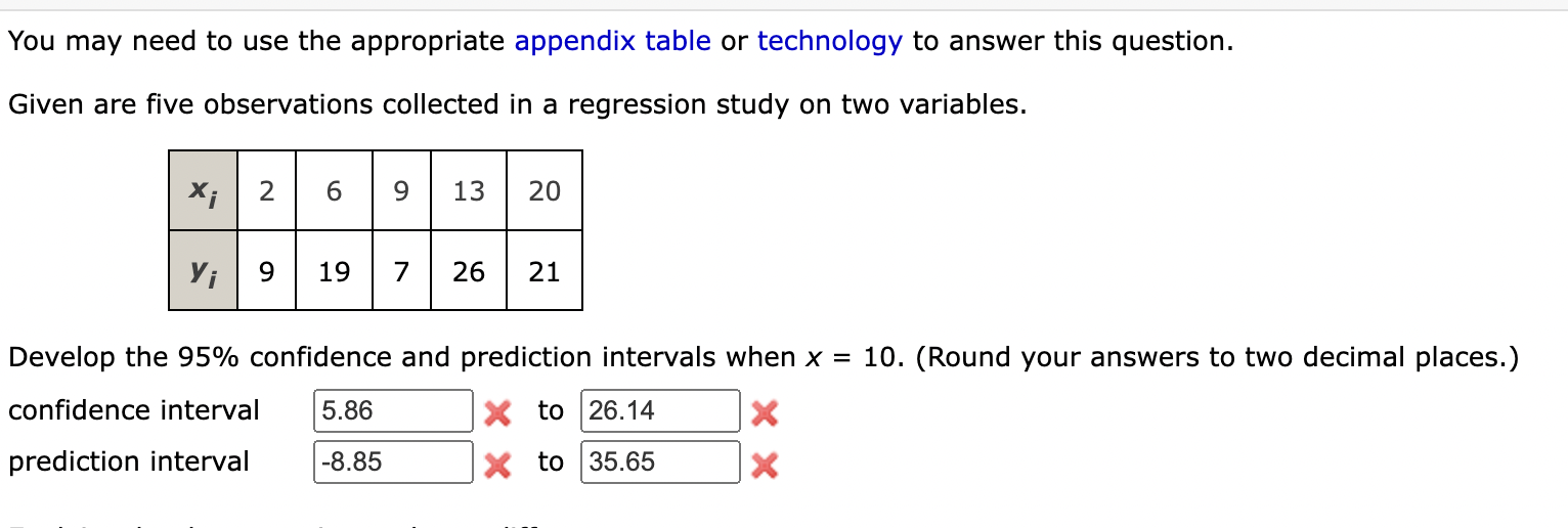 Solved You may need to use the appropriate appendix table or | Chegg.com