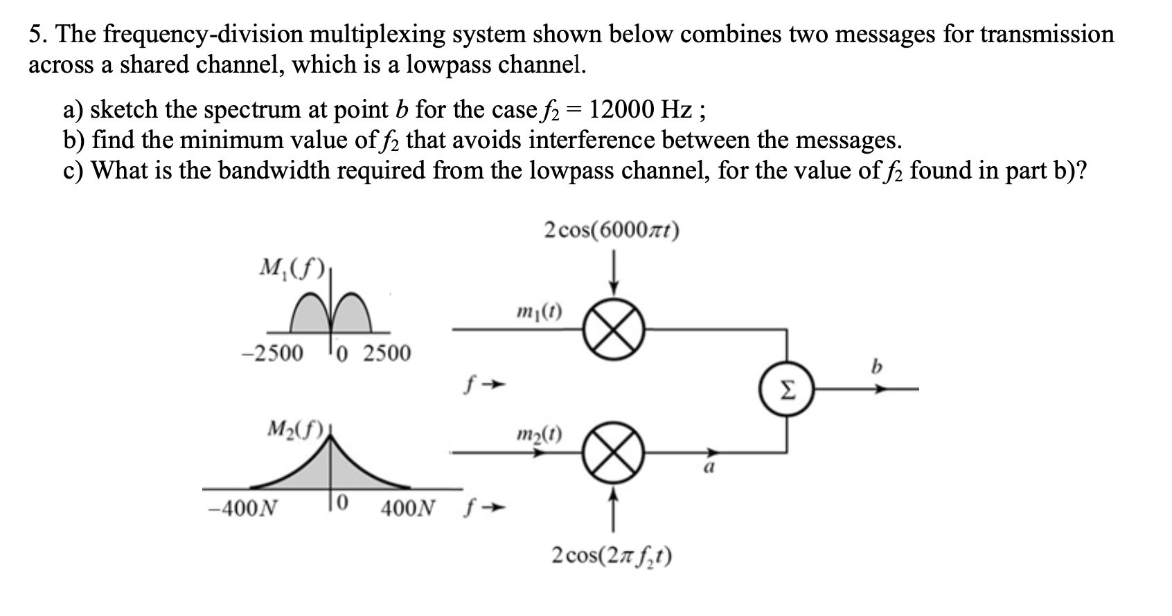 Solved 5. The frequency-division multiplexing system shown | Chegg.com