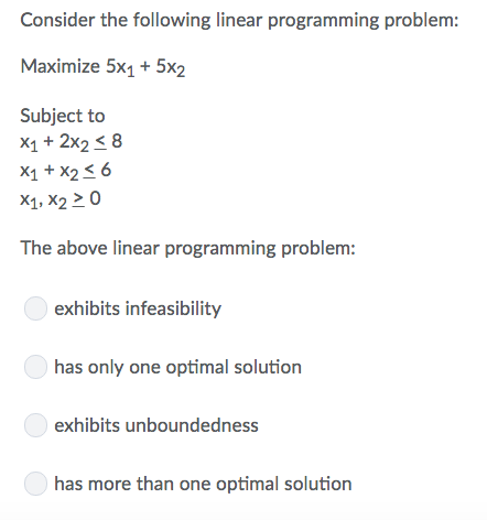 Solved Consider the following linear programming problem: | Chegg.com