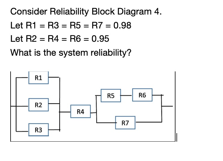 Solved Consider Reliability Block Diagram 4. Let R1 = R3 = | Chegg.com