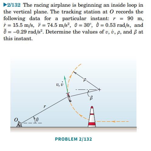 Solved 2/132 The racing airplane is beginning an inside loop | Chegg.com