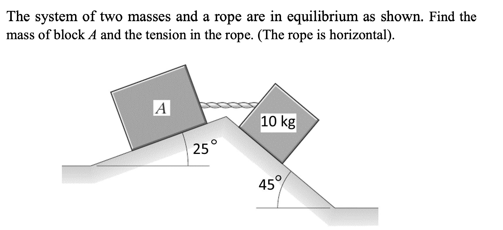 Solved The system of two masses and a rope are in | Chegg.com