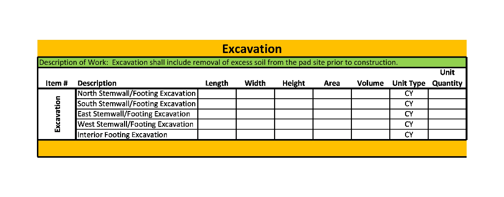 Solved Complete the attached excel file for the excavation | Chegg.com
