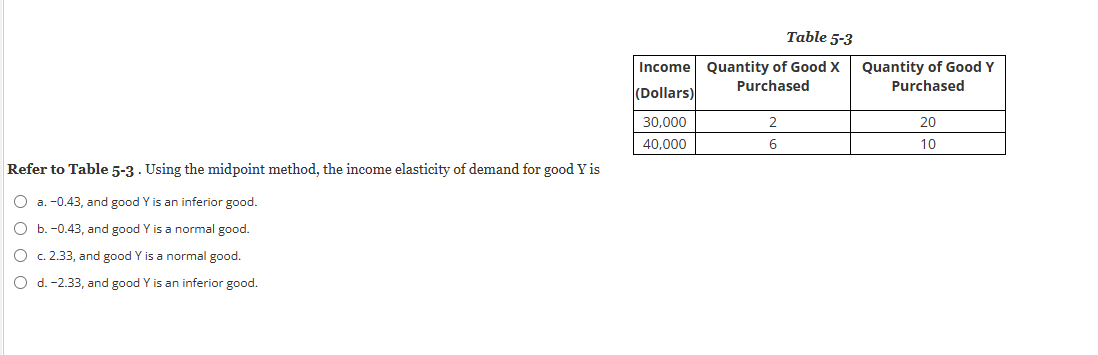 Solved Table 5-3Refer to Table \( \mathbf{5 - 3} \). ﻿Using | Chegg.com