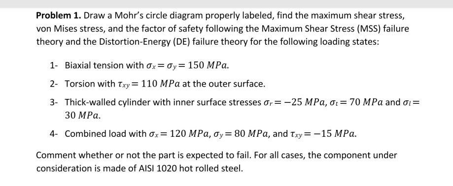 Solved Problem 1. Draw a Mohr's circle diagram properly | Chegg.com