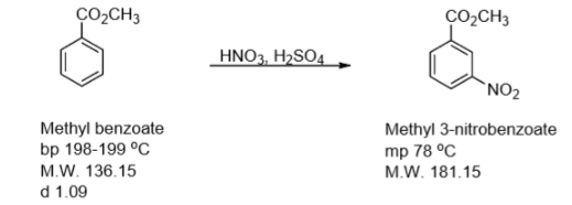 Solved I need help to write (Nitration of Methyl Benzoate: | Chegg.com