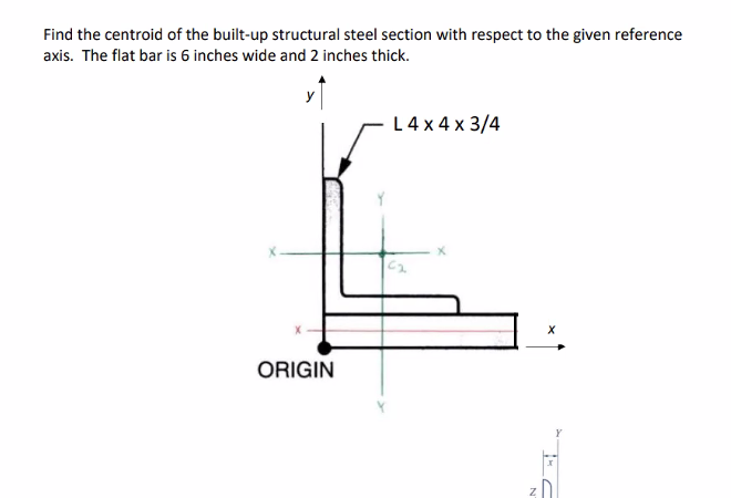 Solved Find the centroid of the built-up structural steel | Chegg.com