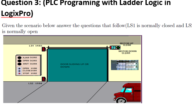 LogixPro) Given the scenario below answer the | Chegg.com