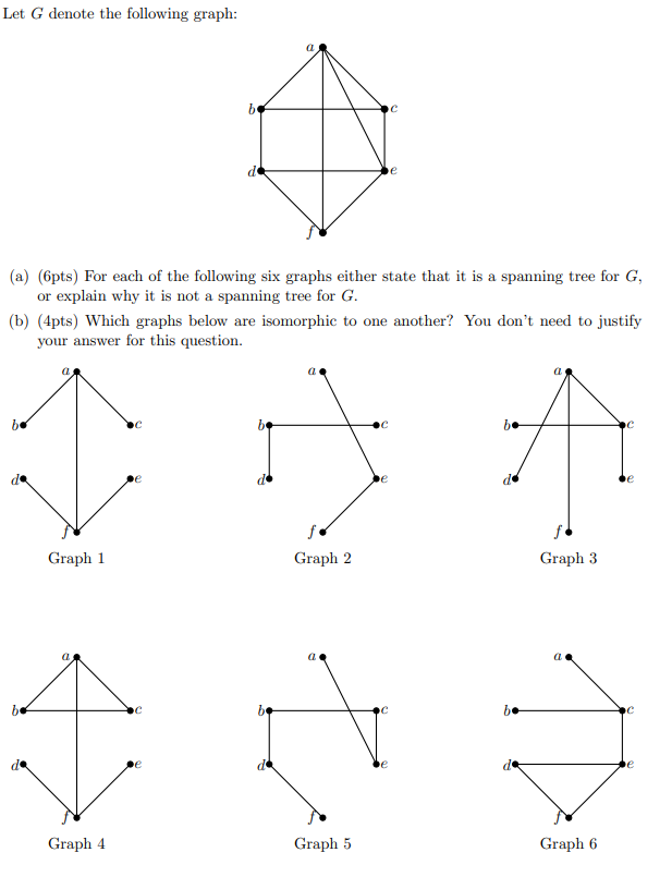 Solved Let G denote the following graph: b (a) (6pts) For | Chegg.com