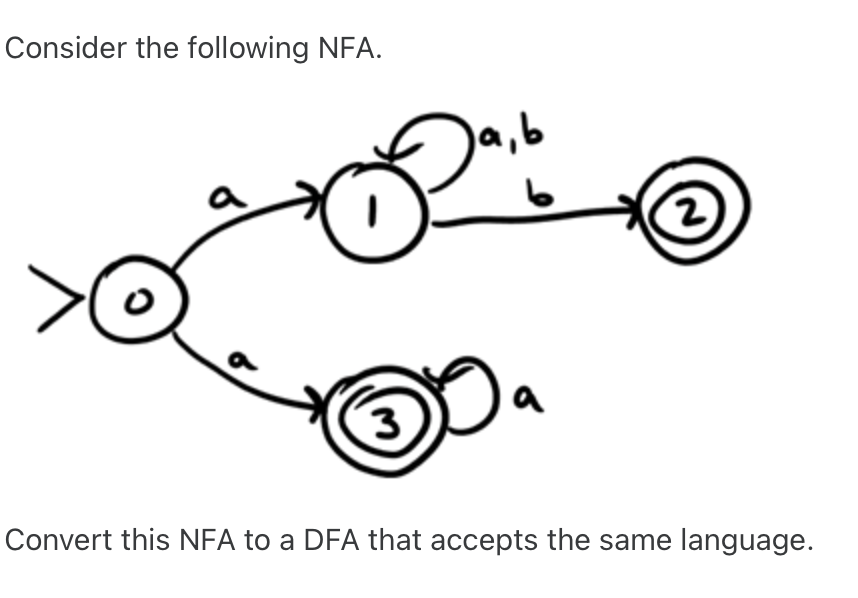 Solved Consider the following NFA. para 2 Convert this NFA | Chegg.com