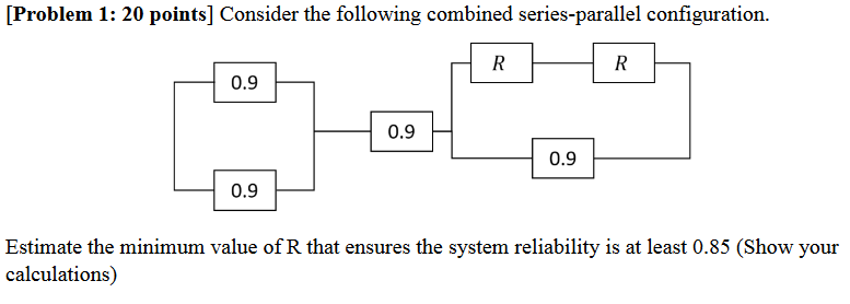 Solved [Problem 1: 20 points] Consider the following | Chegg.com