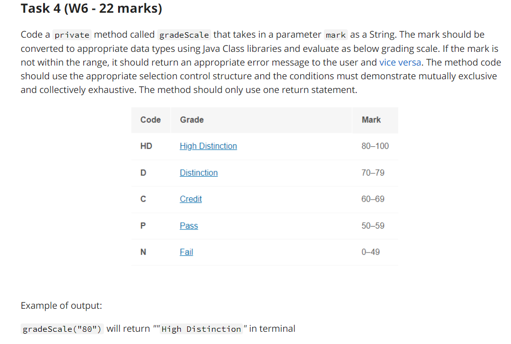 Solved Task 4 (W6 - 22 marks) Code a private method called | Chegg.com