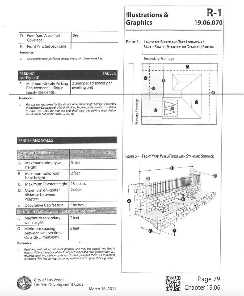 g12 Using The Codes Below In The Images, Design A | Chegg.com