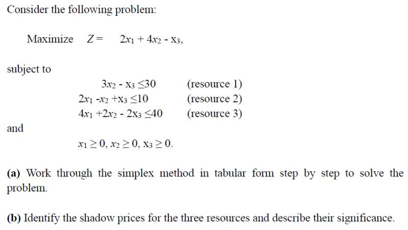 Solved Consider the following problem: Maximize Z= 2xı + 4x2 | Chegg.com