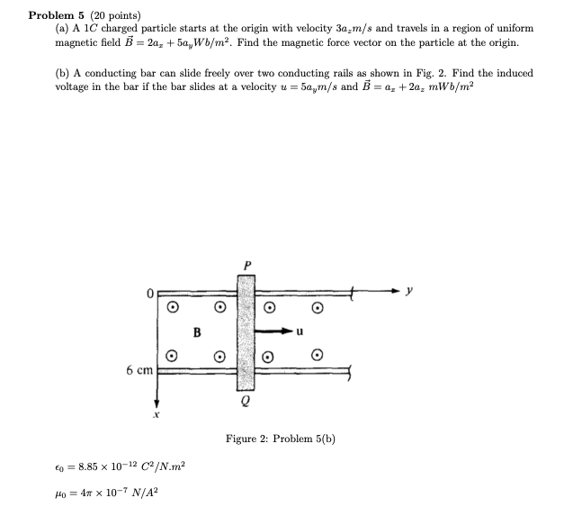 Solved Problem 5 (20 points) (a) A IC charged particle | Chegg.com